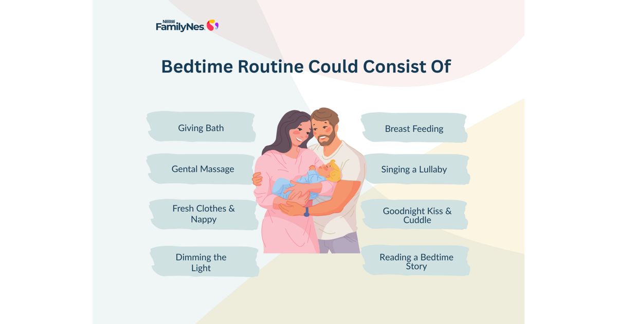 Tips for Better Sleep & Calming Bedtime Routine for Baby | FamilyNes